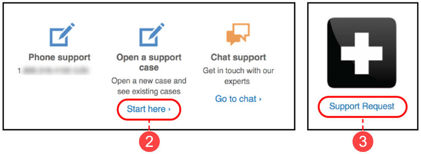Adobe Acrobat Sign Customer Support Resources