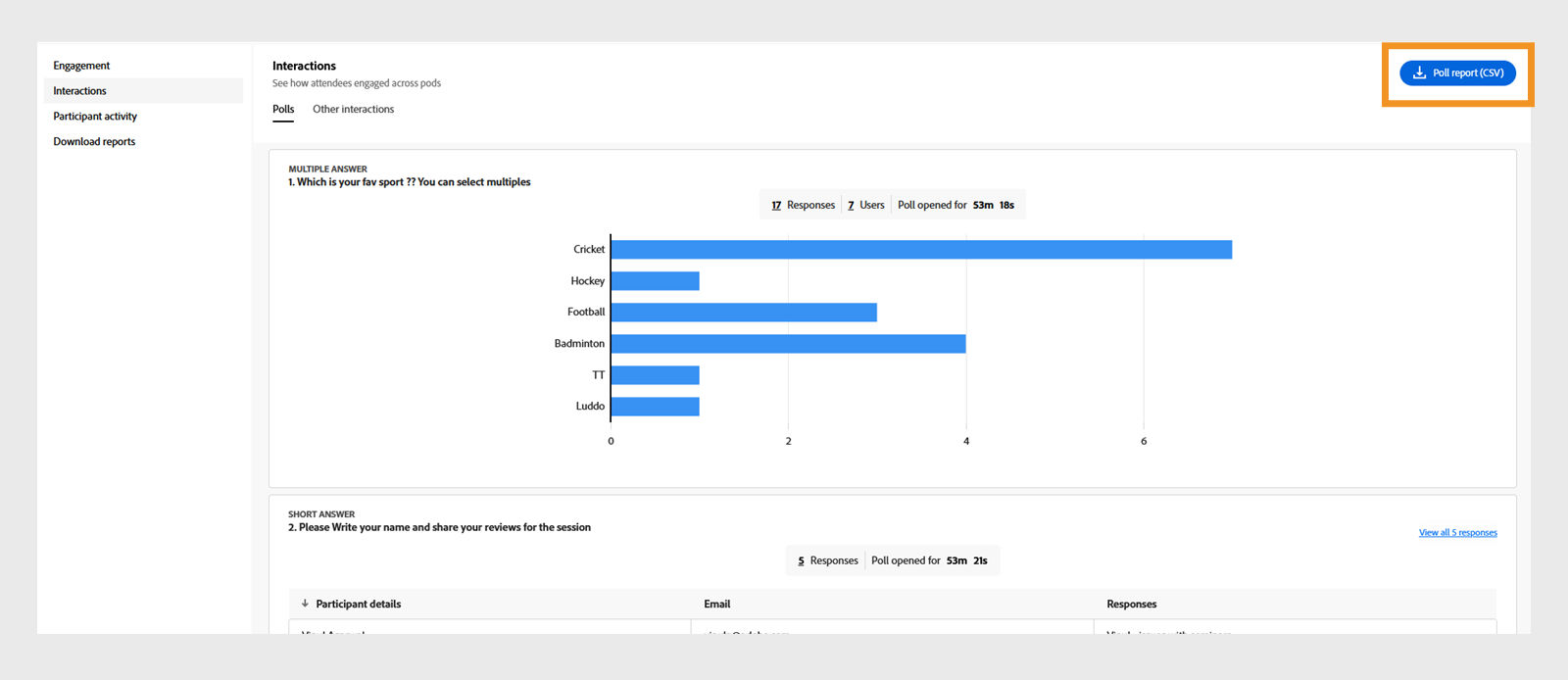 Event analytics for webinars
