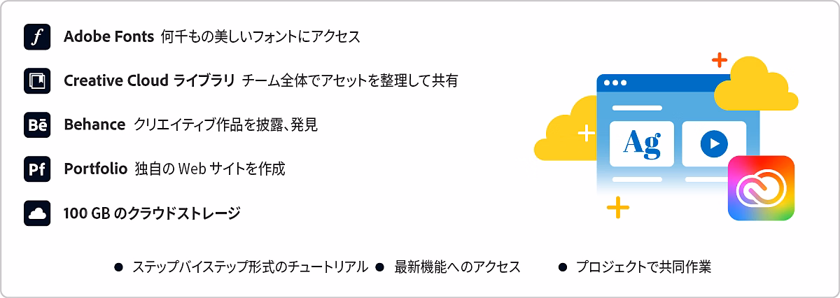Adobe Creative Cloud コンプリートプランについて詳しくはこちら Adobe Creative Cloud コンプリートプランについて詳しくはこちら
