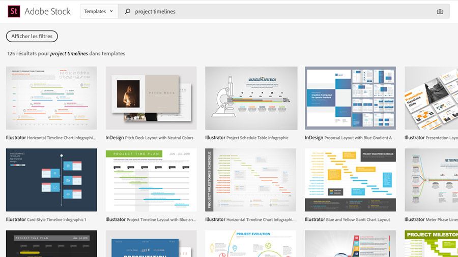 Modèles de visualisation d'un projet de bout en bout